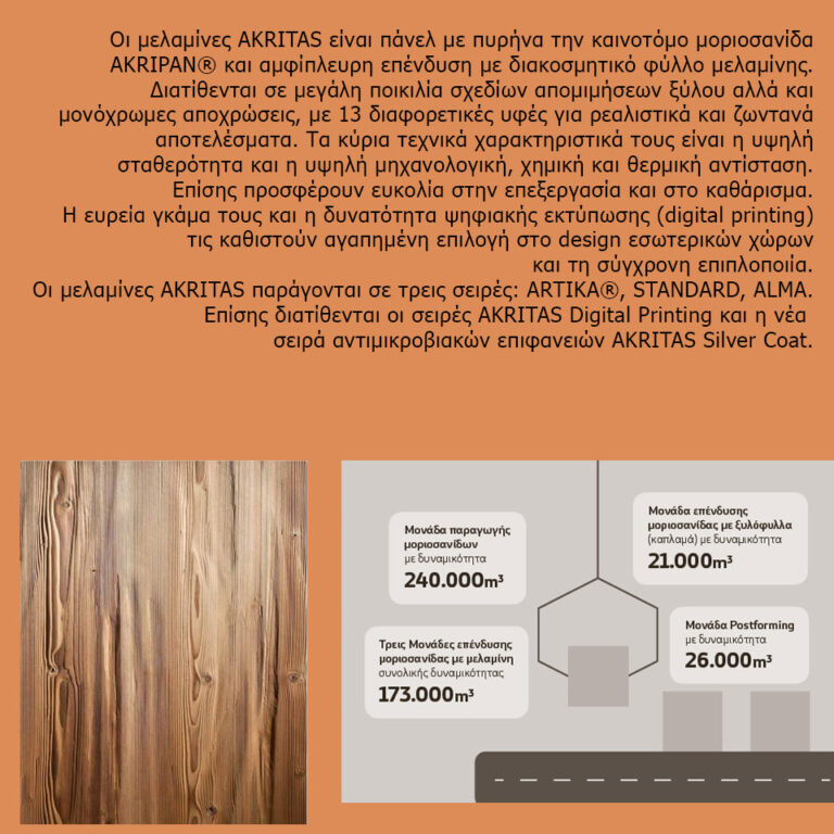 Akritas Μελαμινες – ΞΥΛΟΕΦΑΡΜΟΓΕΣ
